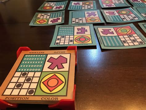 Review Scan Idle Remorse