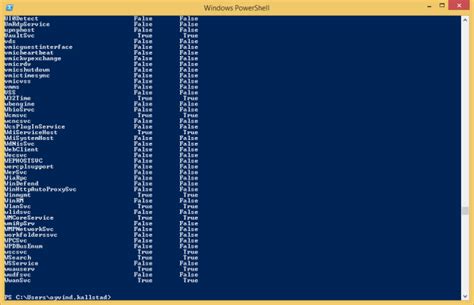 Formatting Output In Powershell Communary