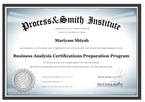 Mariyam Shiyab On Linkedin Agile Product Businessanalysis Businessanalytics Iiba
