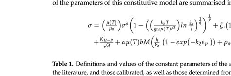 definitions and values of the constant parameters of the analytical