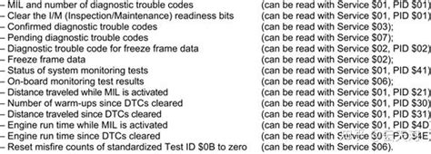 OBD On Board Diagnostic 介绍 知乎