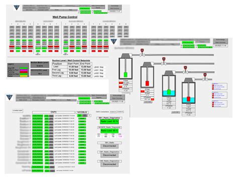 Application Note Designing A Wireless Scada System For A Municipal