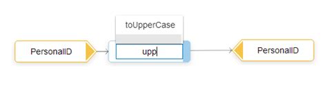 Mapping Overview In Sap Cloud Platform Integration Sap Community