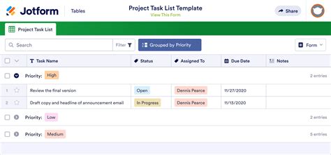Project Task List Template Jotform Tables