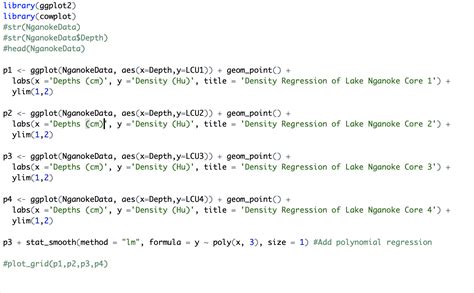 R How To Plot A Polynomial Line And Equation Using Ggplot And Then Combine Them Into One Plot