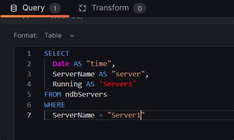 Grafana Canvas Making Server Status Easy Part 1 Dashboards