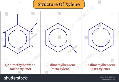 Structure Of Xylene