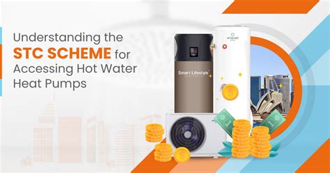 Understanding The Stc Scheme For Accessing Hot Water Heat Pumps