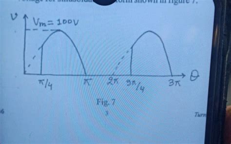 the figure shows a sinusoidal voltage waveform the maximum voltage is