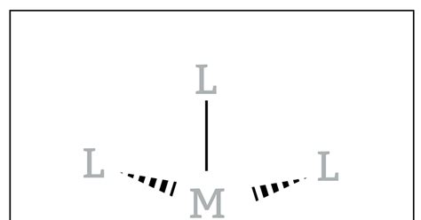 Teaching Isomerism At Post 16 Cpd Article Rsc Education