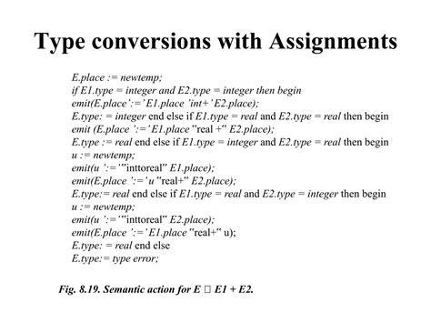 Assignment Statements Pptx Programming Languages Computing