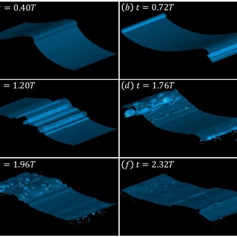 visualization of a wave simulation with s 0 55 at different times