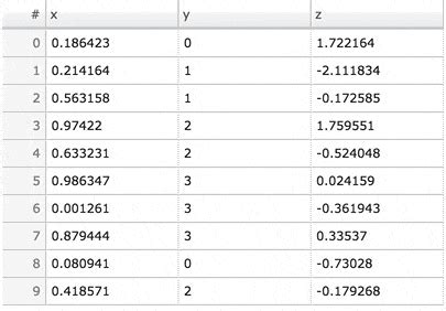 Streaming HvPlot Rc Documentation