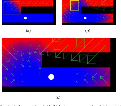 Figure 1 From Optimization Based Path Planning For Person Following