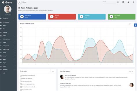 Best Angular Website Templates ThemeMasterly