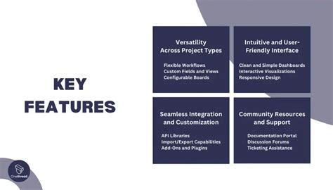 8 Best Open Source Project Management Software In 2024 Onethread