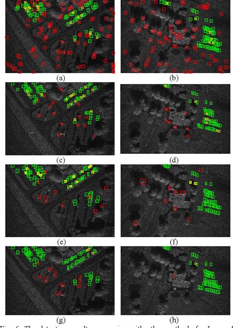 Figure 6 From Sar Target Detection Network Based On Saliency Combined