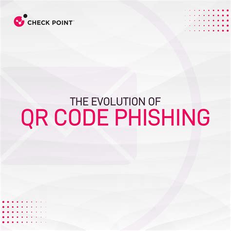 Avanan A Check Point Company On Linkedin The Evolution Of Qr Code