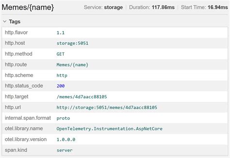 Chapter 1 Observability Needs Of Modern Applications Modern Distributed Tracing In Net
