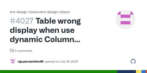 table wrong display when use dynamic column hidden other column is