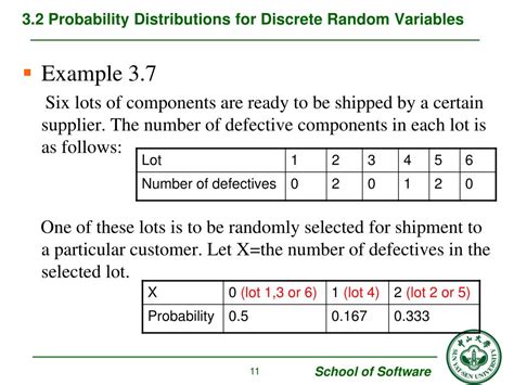 Ppt Chapter 3 Discrete Random Variables And Probability