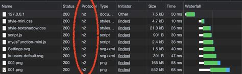 Vapor How To Set 2 In Heroku And Vapor4 Stack Overflow