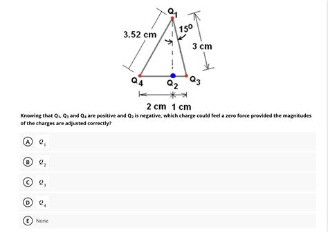 solved knowing that q1 q3 and q4 are positive and q2 is