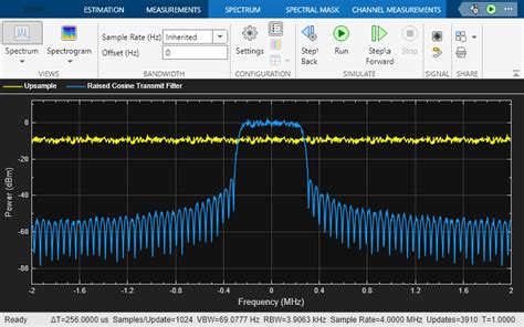 Raised Cosine Transmit Filter
