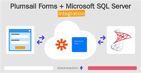 How To Connect Plumsail Forms And Microsoft Sql Server App