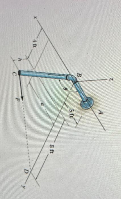 Solved Determine The Angle θ Between Pipe Segments Ba And