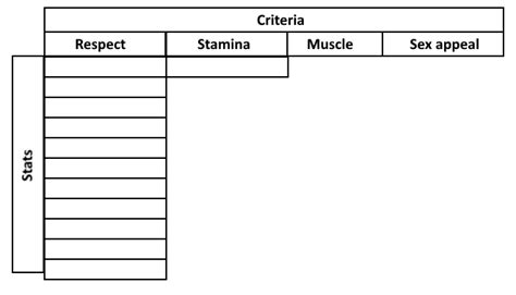 Vertical And Horizontal Designing Of Table In LaTex TeX LaTeX Stack Exchange