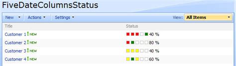 Visual Status Indicator Based On 5 Date Columns In A List View