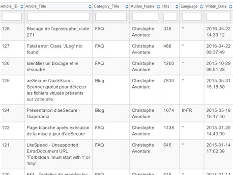 Tutoriels Joomla Aide Joomlafr