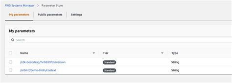 Bug Failed In Cdk Publishasset During Env Deployment · Issue 1345 · Awslabsaws Orbit