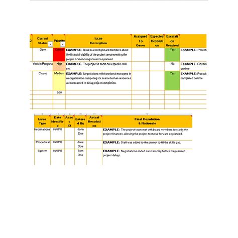Monitoring And Controlling Processes Pm Office Templates