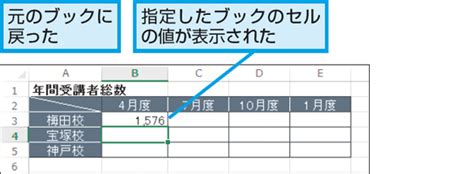 Excelでほかのブックのセルを参照する方法 できるネット