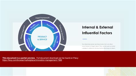 Innovation Management Ppt Slide Deck