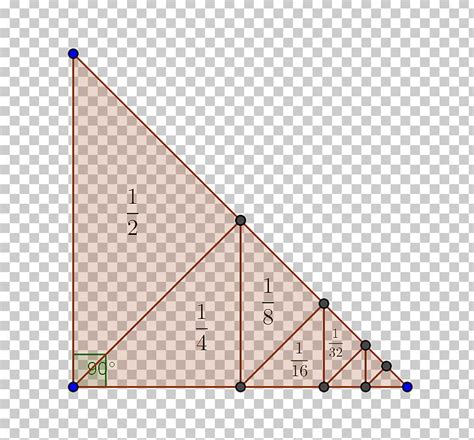 Mathematics Triangle Geometry Concept Formula Png Clipart Free Png