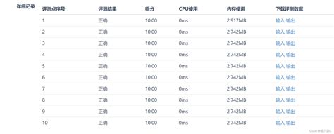 数的潜能（蓝桥杯算法训练c c ） 蓝桥杯 c csdn博客