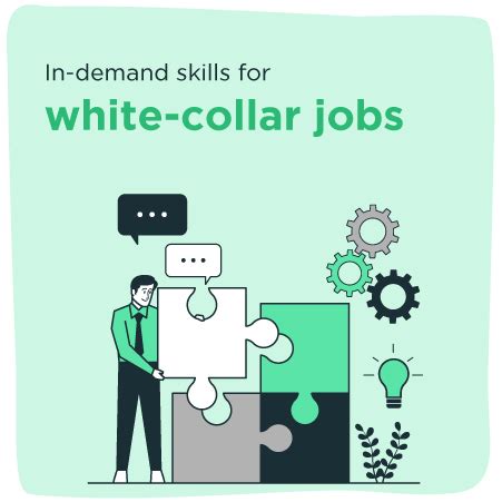 In Demand Skills For White Collar Jobs Insights And Trends In The