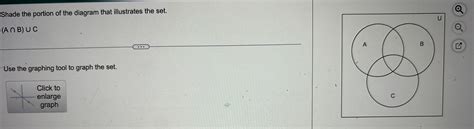 Solved Shade The Portion Of The Diagram That Illustrates The