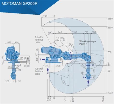 6 axis robot arm yaskawa gp200r loading and unloading robot 200kg