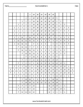 ADDING DECIMALS Coloring Activity Color By Number Page Decimal Addition