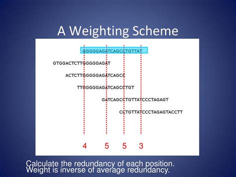 Ppt Compostbin A Dna Composition Based Metagenomic Binning Algorithm Powerpoint Presentation