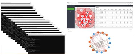 Drones Free Full Text A Distributed Task Scheduling Method Based On