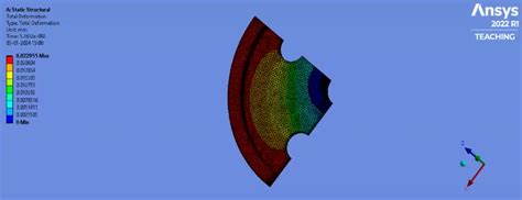 Darshil Parmar On Linkedin Ansys Workbench