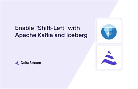iceberg lakehouse deployment hive rest spark and singlestore itnext