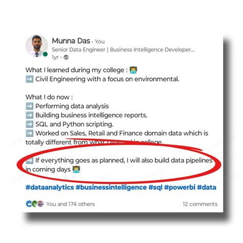 Munna Das On Linkedin Dataanalytics Dataengineering Data 22 Comments