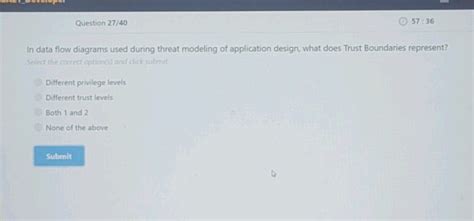 Question In Data Flow Diagrams StudyX