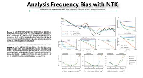 fourier features let networks learn high frequency functions in low